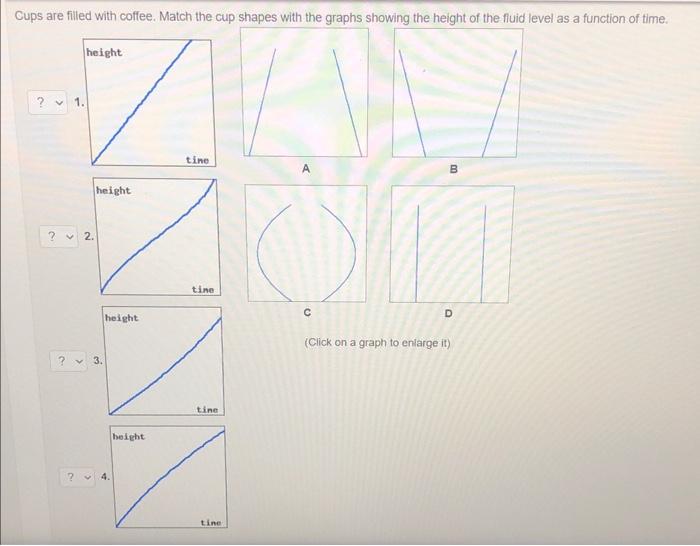 Solved (Click on a graph to enlarge it) | Chegg.com