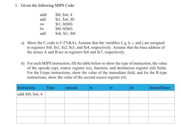 1. Given the following MIPS Code: a) Show the C code | Chegg.com