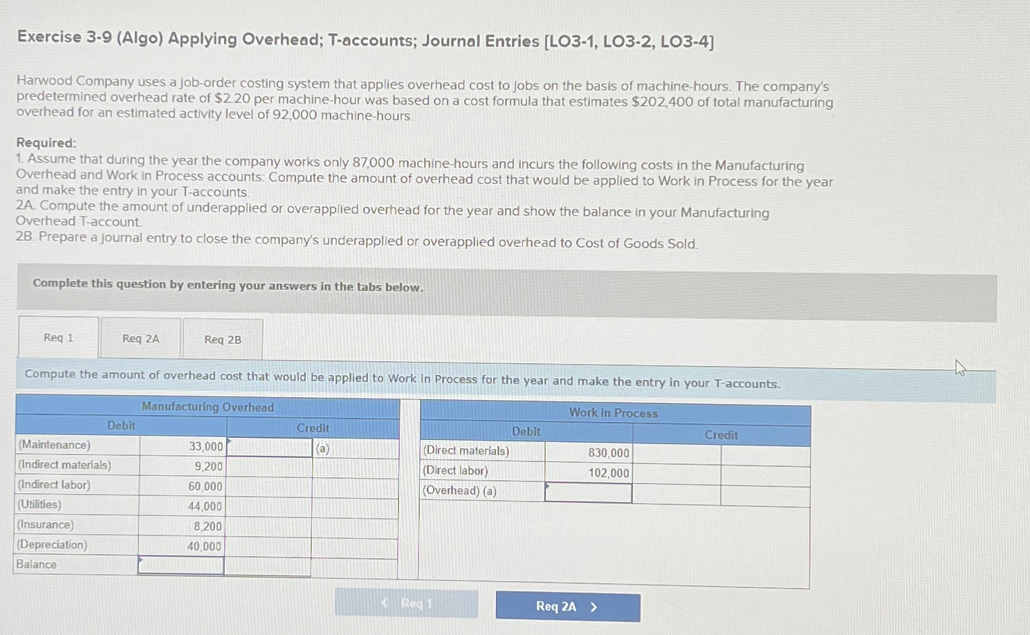 Solved Exercise 3-9 (Algo) ﻿Applying Overhead; T-accounts; | Chegg.com