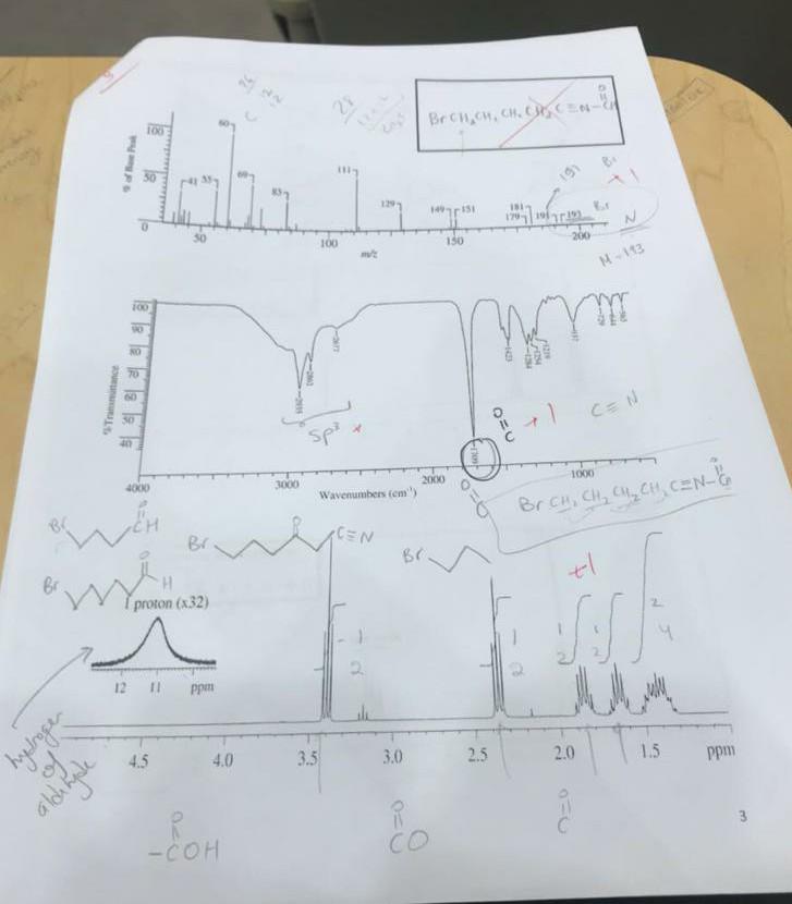 Solved determine the structure of the compound. | Chegg.com