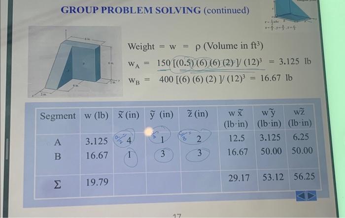 Solved pleeeease show we the formulas of the schedule how | Chegg.com