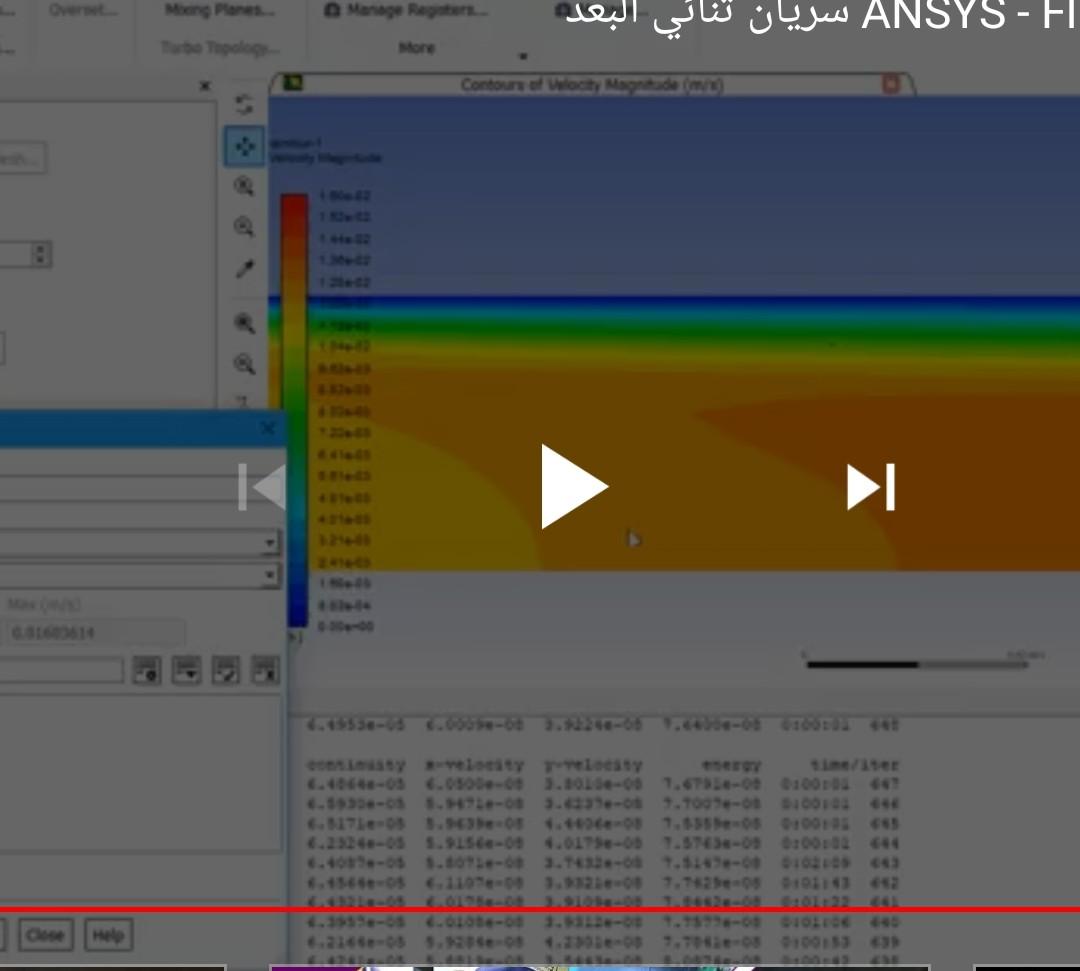 I want to draw it using ansys program and explain the | Chegg.com