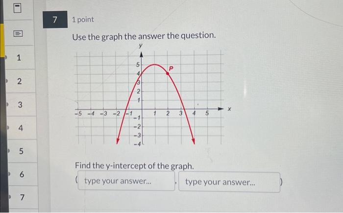 Solved Use the graph the answer the question. Find the | Chegg.com