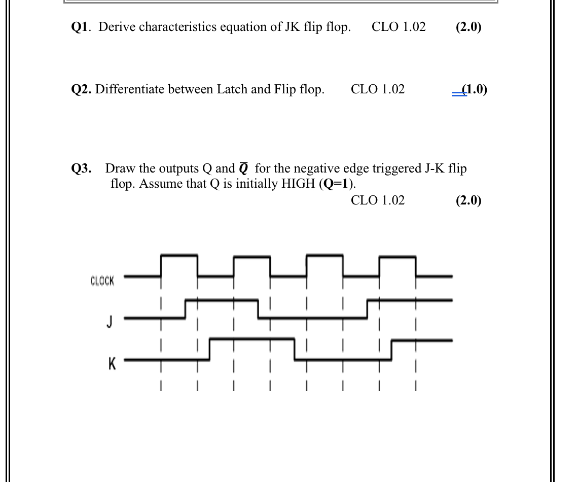 Solved Q1. ﻿Derive characteristics equation of JK flip | Chegg.com