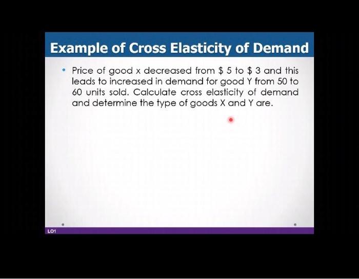 Solved Example of Cross Elasticity of Demand Price of good x | Chegg.com