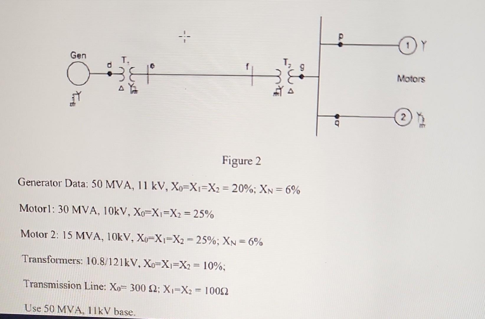 Solved to find positive, negative and zero sequence | Chegg.com