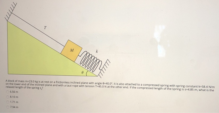 Solved ellel m F A block of mass m=5.20 kg is being | Chegg.com