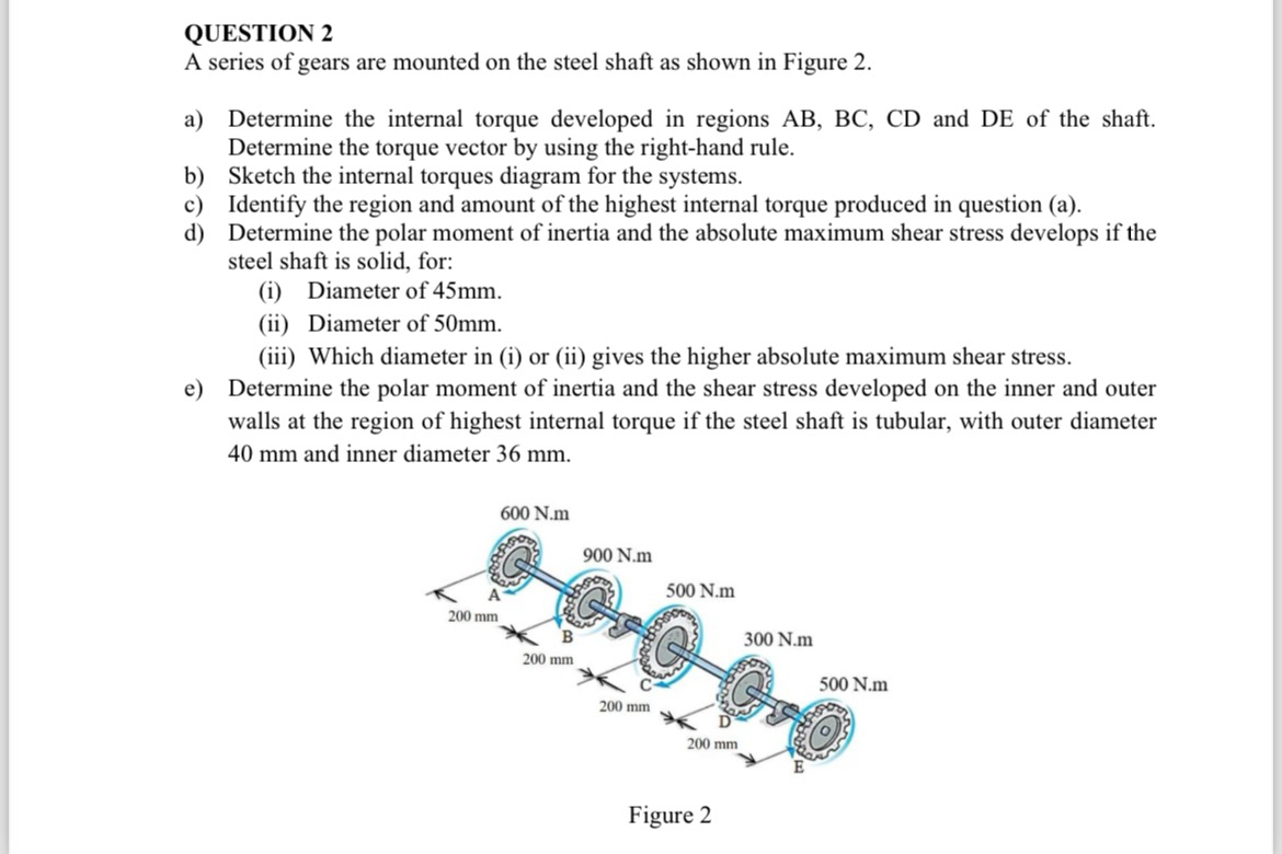 Solved QUESTION 2A series of gears are mounted on the steel | Chegg.com