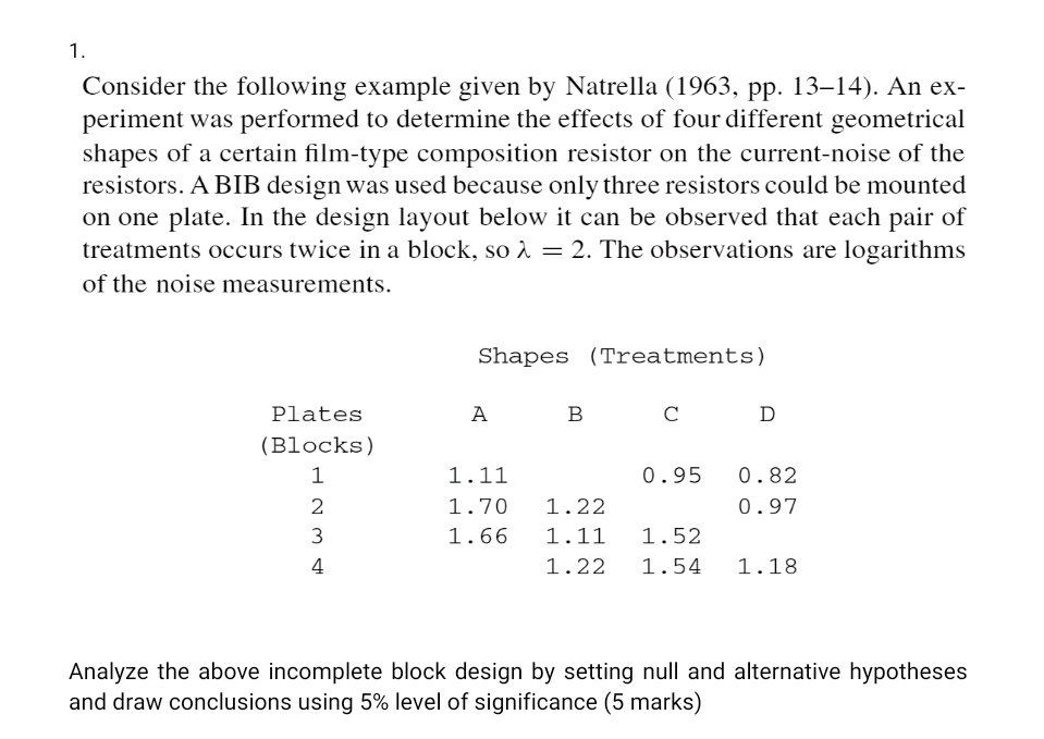 [Solved]: Consider the following example given by Natrella