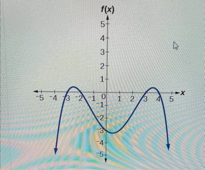 Solved using the graphs write a forumula for a polynomial | Chegg.com