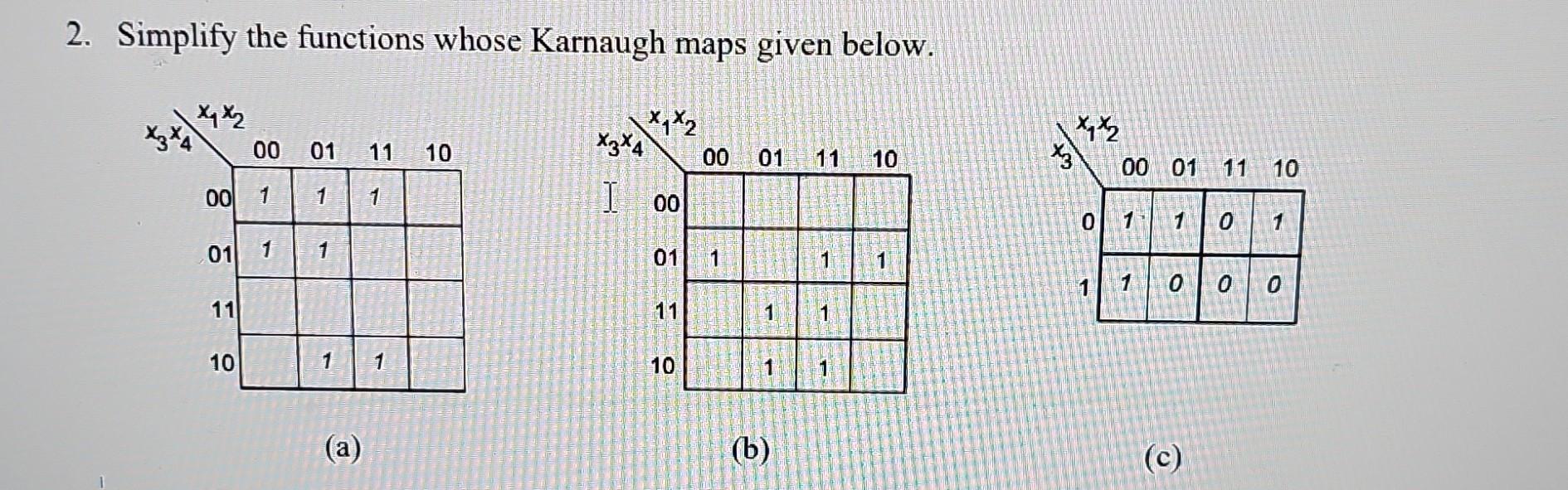 Solved 2. Simplify the functions whose Karnaugh maps given | Chegg.com