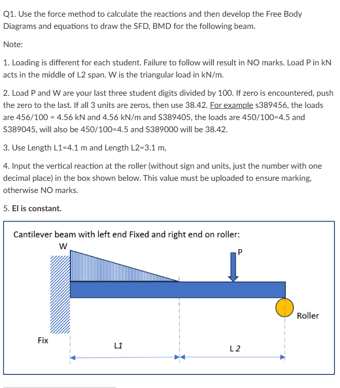 Solved Q1. ﻿Use the force method to calculate the reactions | Chegg.com