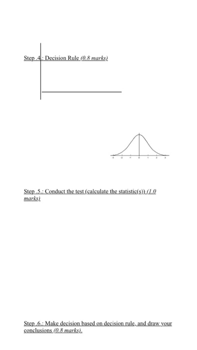 Solved Q.8. You began your research by measuring UPI scores | Chegg.com