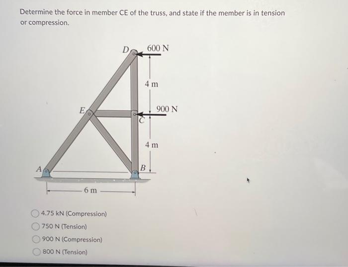 Solved Determine the force in member CE of the truss, and | Chegg.com