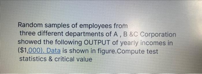 Solved SUMMARY \begin{tabular}{lrrrrr} \hline Groups & Count | Chegg.com