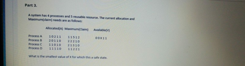 Solved Part1. Consider the Deadlock Avoidance problem. Shown | Chegg.com