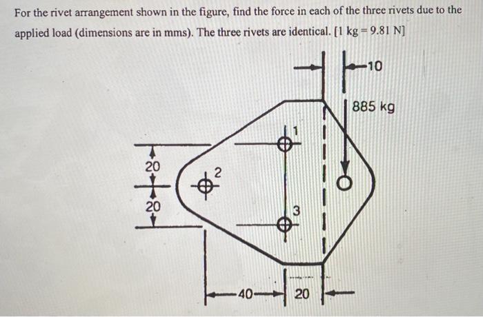 Solved For the rivet arrangement shown in the figure, find | Chegg.com