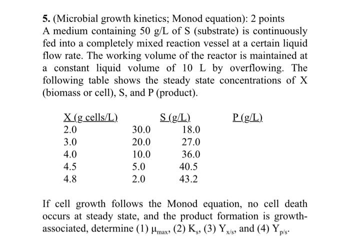 Solved 5. (Microbial growth kinetics; Monod equation): 2 | Chegg.com