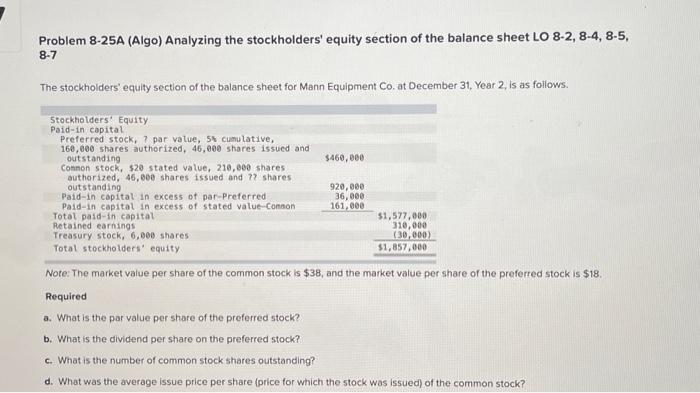 Solved Problem 8-25A (Algo) Analyzing the stockholders' | Chegg.com