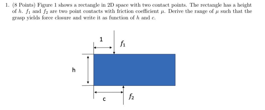 Solved Figure 1 ﻿shows a rectangle in 2D space with two | Chegg.com