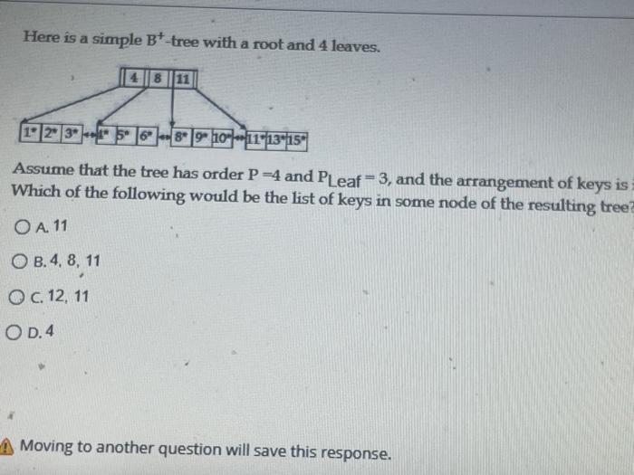 Solved A functional dependency in which one or more non | Chegg.com
