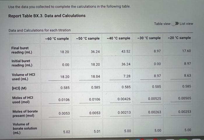 Can someone help me find the missing data. ive also | Chegg.com