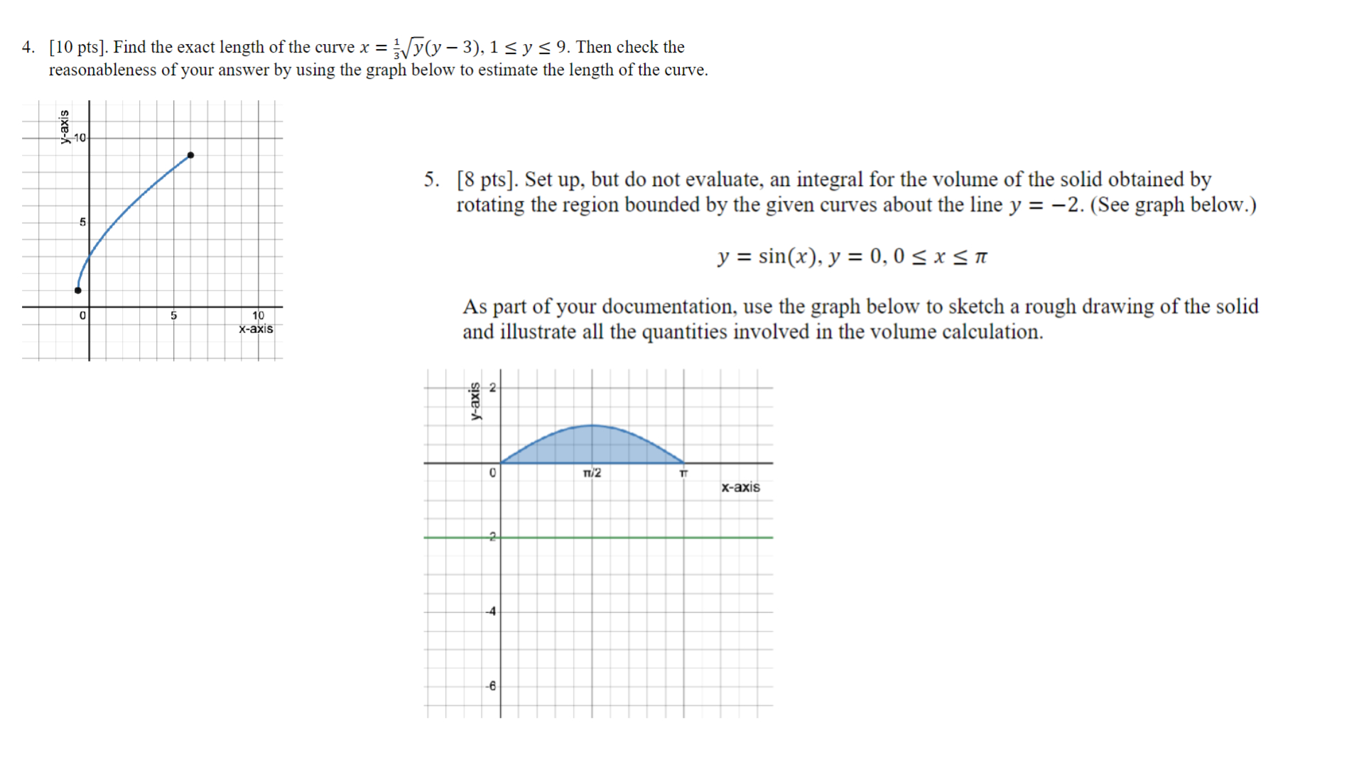 Solved 10pts. ﻿Find the exact length of the curve | Chegg.com