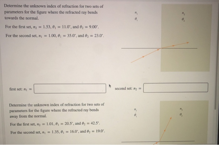 Solved 11, n Determine the unknown index of refraction for | Chegg.com