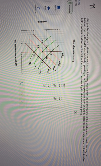 Solved Use graphical analysis to show how each of the | Chegg.com