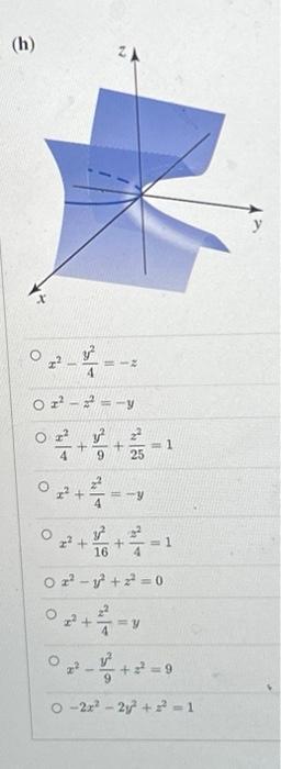 x2−4y2=−zx2−z2=−yx2+16y2+4z2=1x2+4z2=yx2−y2+z2=04x2+9 | Chegg.com