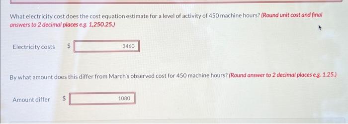 Solved Total Total Electricity Costs Machine Hours January | Chegg.com