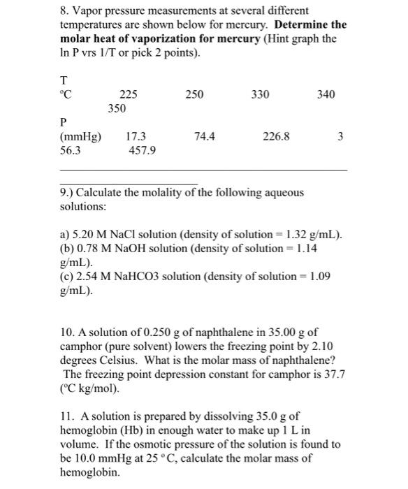Solved 8. Vapor pressure measurements at several different | Chegg.com