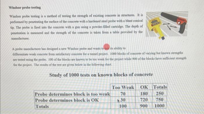 Solved Windsor probe testing Windsor probe testing is a | Chegg.com