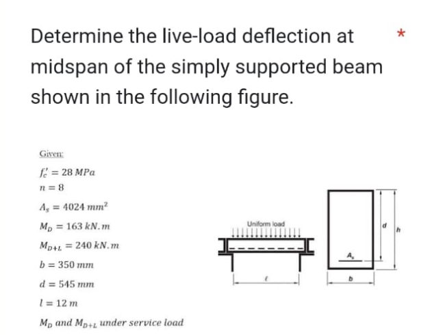 Solved Determine the live-load deflection atmidspan of the | Chegg.com