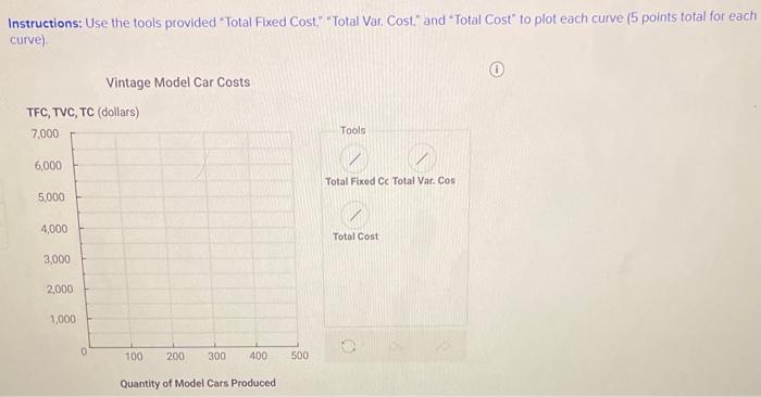 [Solved]: Short-Run Relationships-Fixed, Variable, and Tota