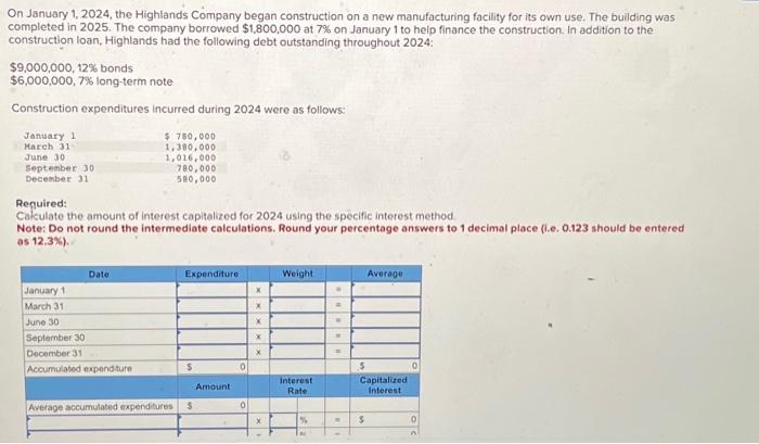 Solved On January 1,2024, the Highlands Company began | Chegg.com