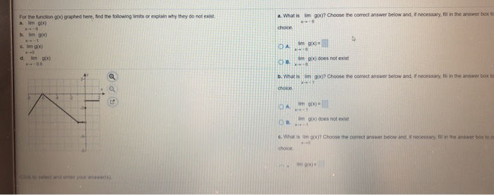 Solved For the function () graphed here, find the following | Chegg.com
