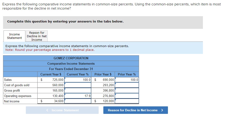 Solved Express the following comparative income statements | Chegg.com