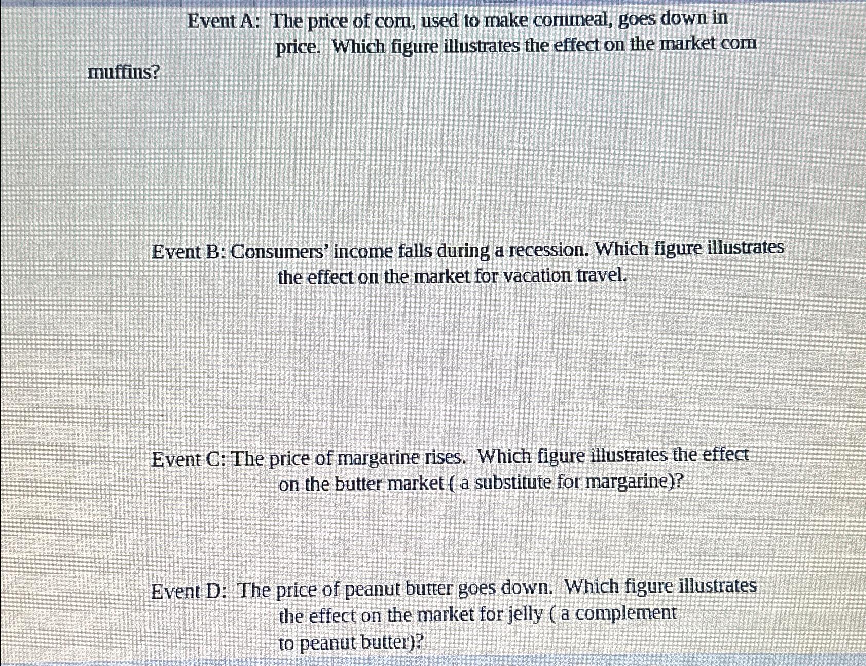 Solved Event A: The price of com, used to make commeal, goes | Chegg.com