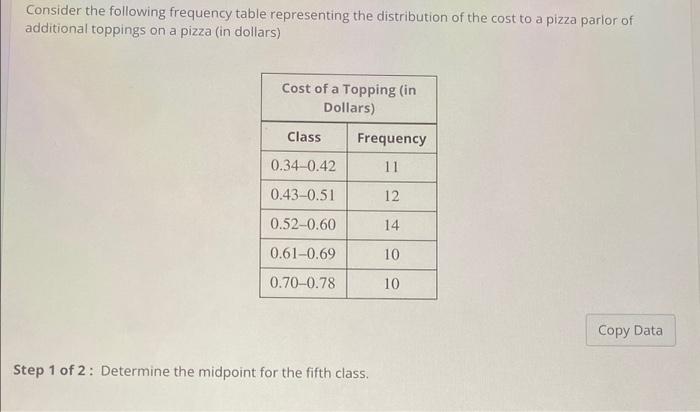 Solved Consider the following frequency table representing | Chegg.com