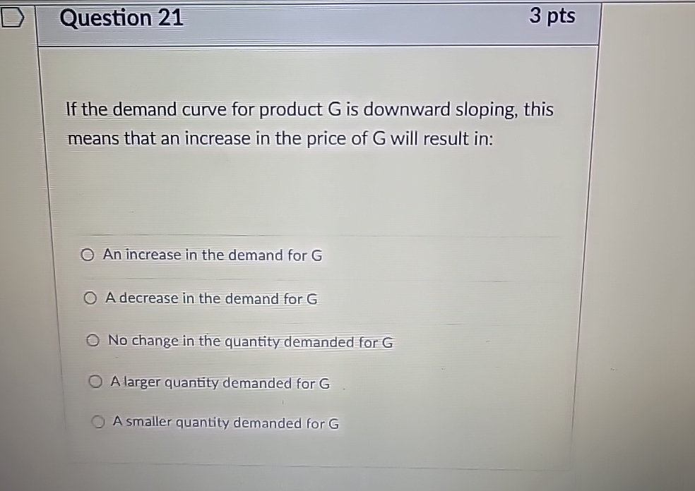 Solved Question 213 ﻿ptsIf the demand curve for product G | Chegg.com