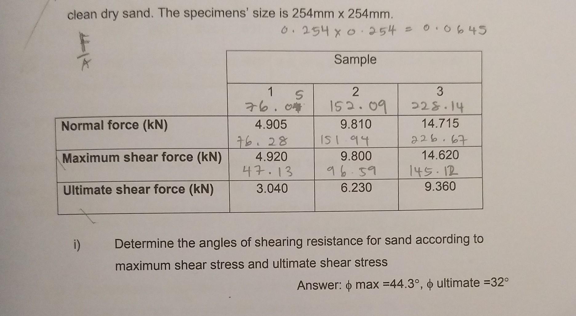 Solved i) Determine the angles of shearing resistance for | Chegg.com