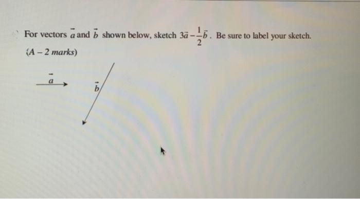 Solved For vectors a and b shown below, sketch 3a−21b. Be | Chegg.com