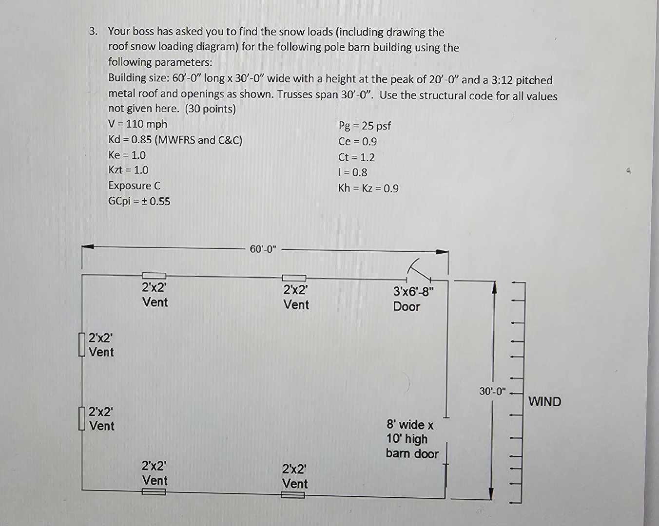 Solved Your boss has asked you to find the snow loads | Chegg.com