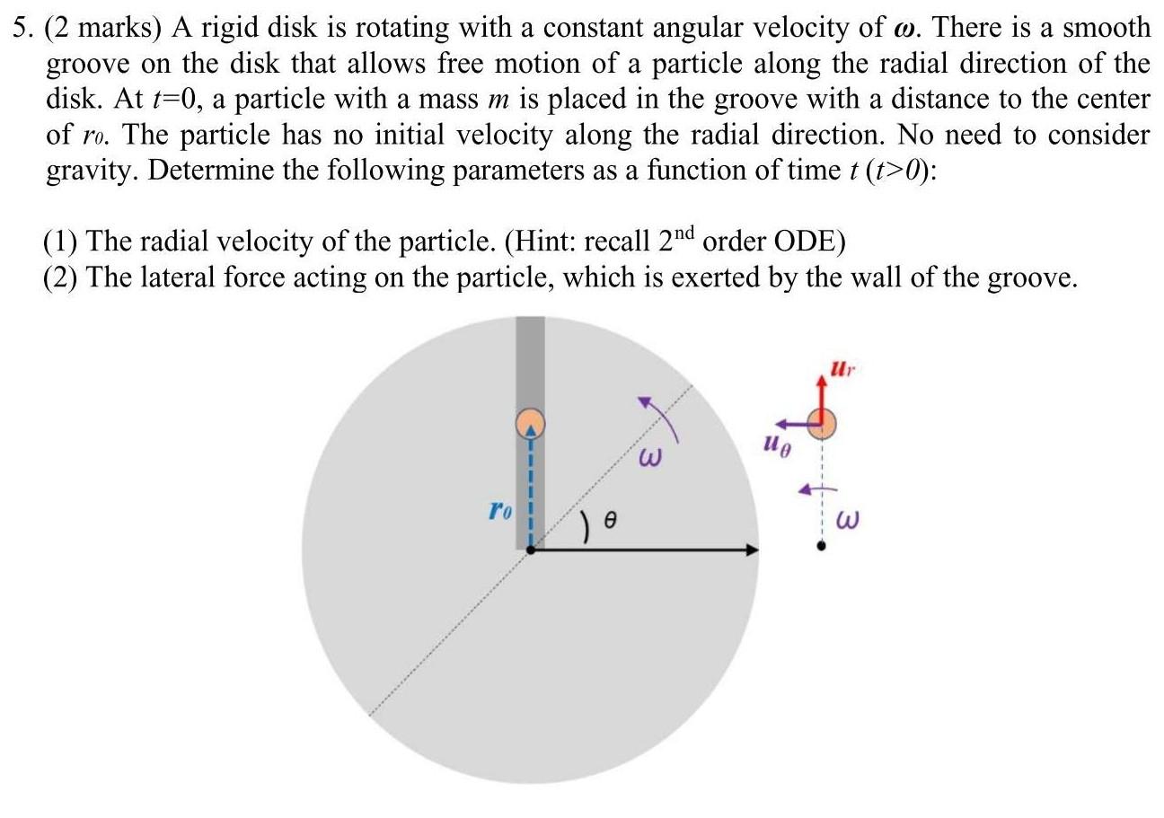Solved 5. (2 marks) A rigid disk is rotating with a constant | Chegg.com