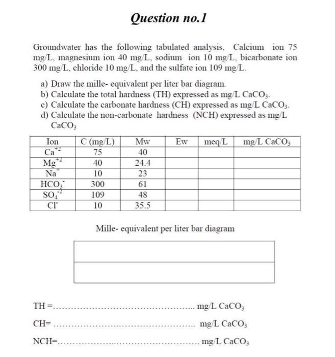 Solved What are the total and calcium hardness as CaCO3 of | Chegg.com