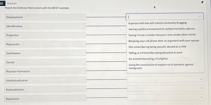 Solved Match the Defense Mechanism with the BEST | Chegg.com