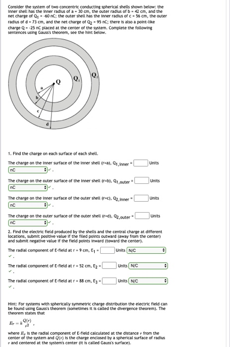 Solved Consider the system of two concentric conducting | Chegg.com