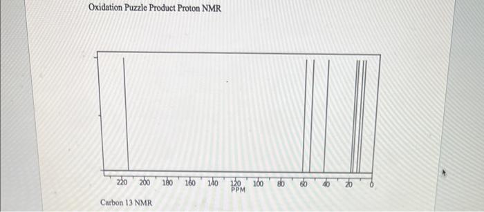 Oxidation Puzzle Product Proton NMR Oxidation Puzzle | Chegg.com