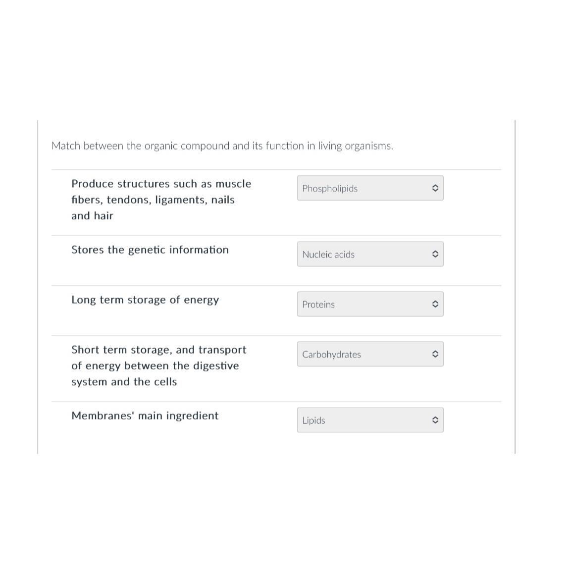 Solved Match between the organic compound and its function | Chegg.com